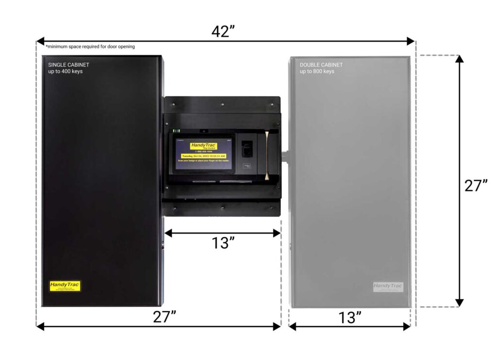 Products - HandyTrac Key Control - Biometric Key Control