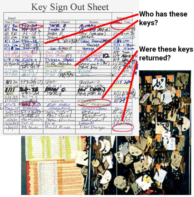 Why Key Control - HandyTrac Key Control - Biometric Key Control
